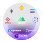 Catheon Ecosystem - Catheon Gaming | Bringing blockchain entertainment to the masses