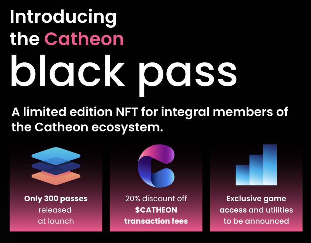 Catheon Ecosystem - Catheon Gaming | Bringing blockchain entertainment to the masses